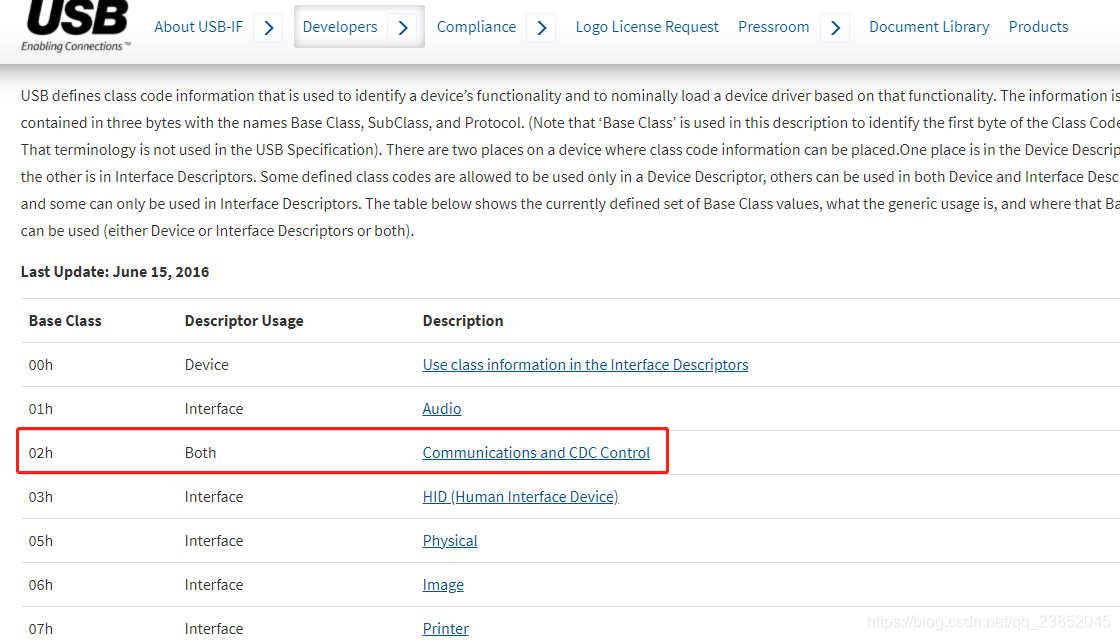 STM32虚拟串口设备描述符与配置解析-CSDN博客