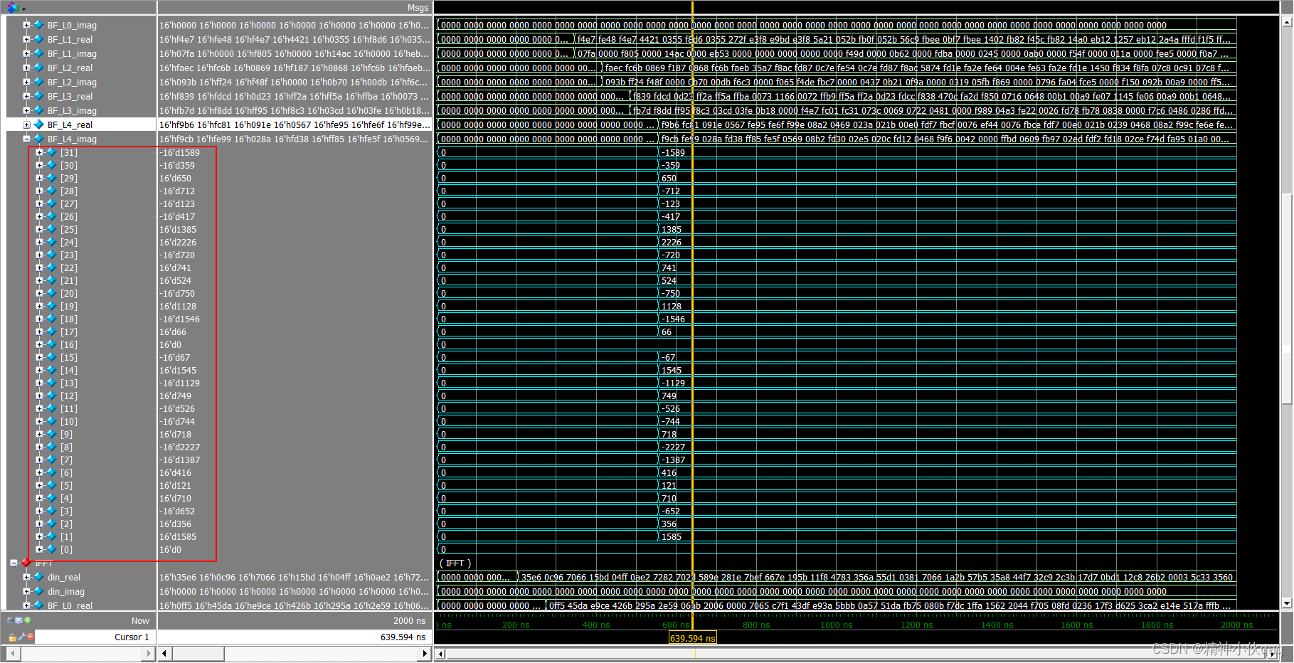 《FPGA数字信号处理》基于FPGA的32点并行FFT/IFFT设计_32点fft-CSDN博客