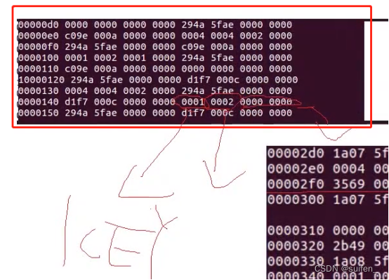 Linux驱动学习—输入子系统_linux 输入子系统-CSDN博客