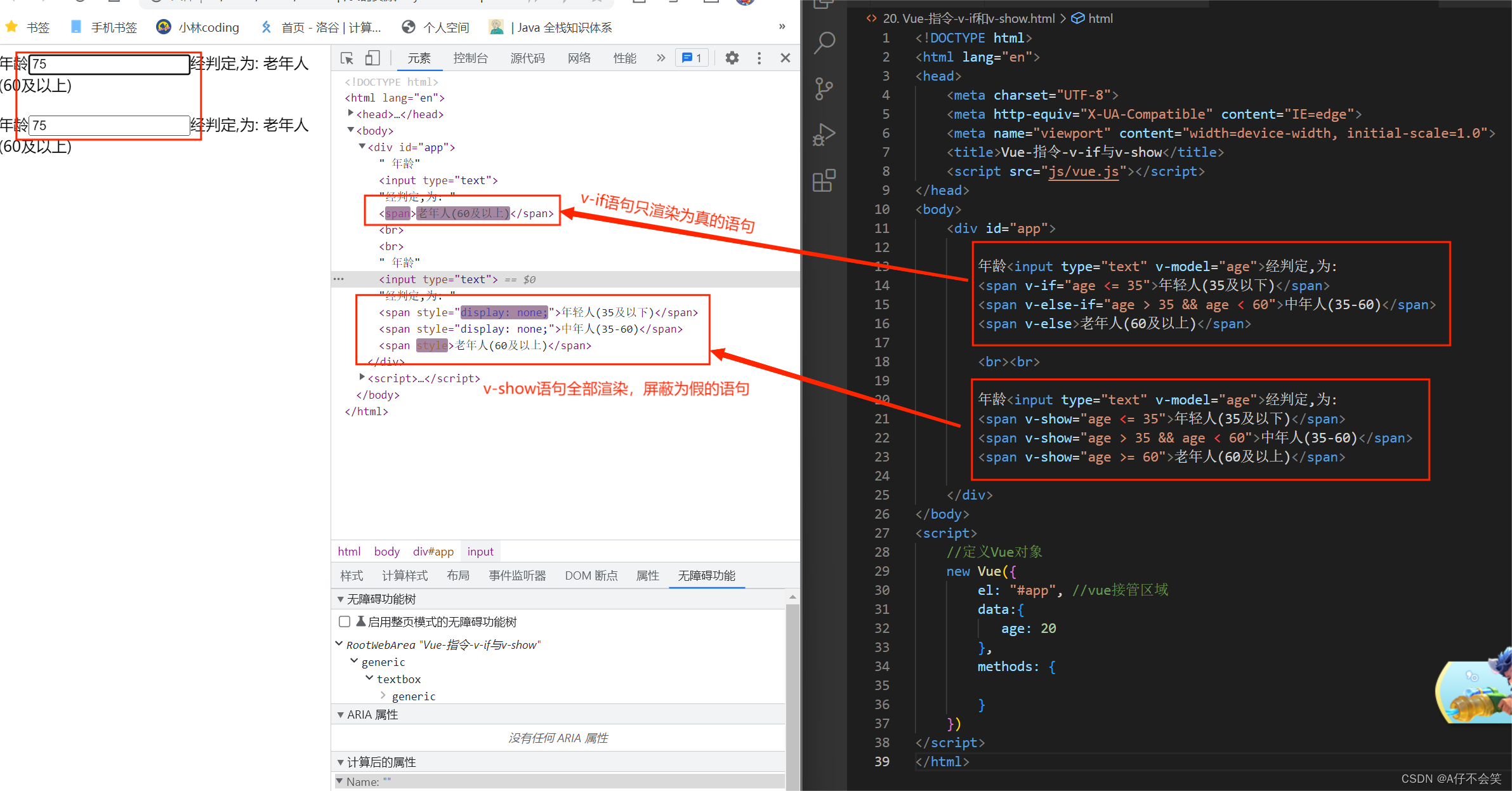 【JavaWeb】Day12.Vue2简单入门_javaweb页面vue2-CSDN博客