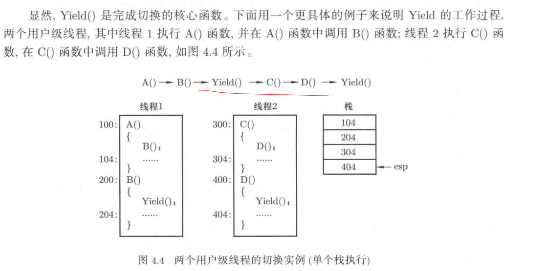 操作系统原理、实现与实践 第4章 线程切换与调度:操作系统的发动机操作系统原理实现与实践 Csdn博客