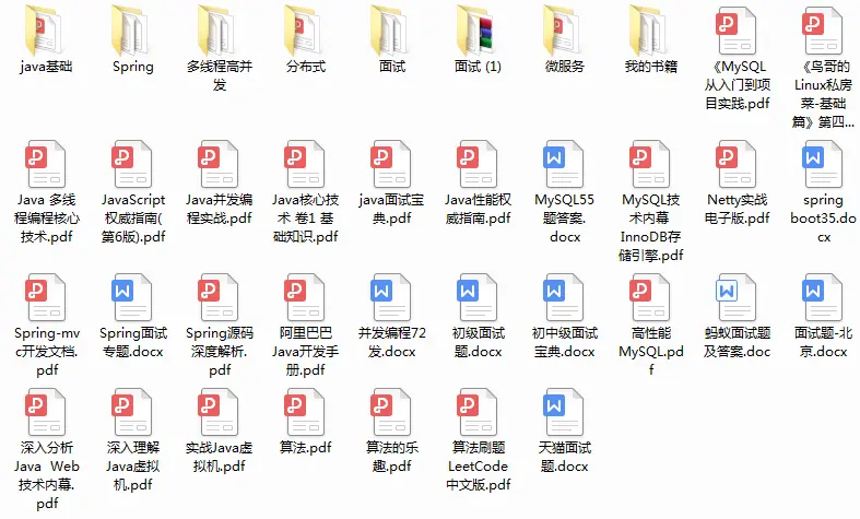 IDEA 出现问题：tomcat热部署没反应解决方案，阿里内部Java笔记火爆IT圈_idea tomcat热部署失败-CSDN博客