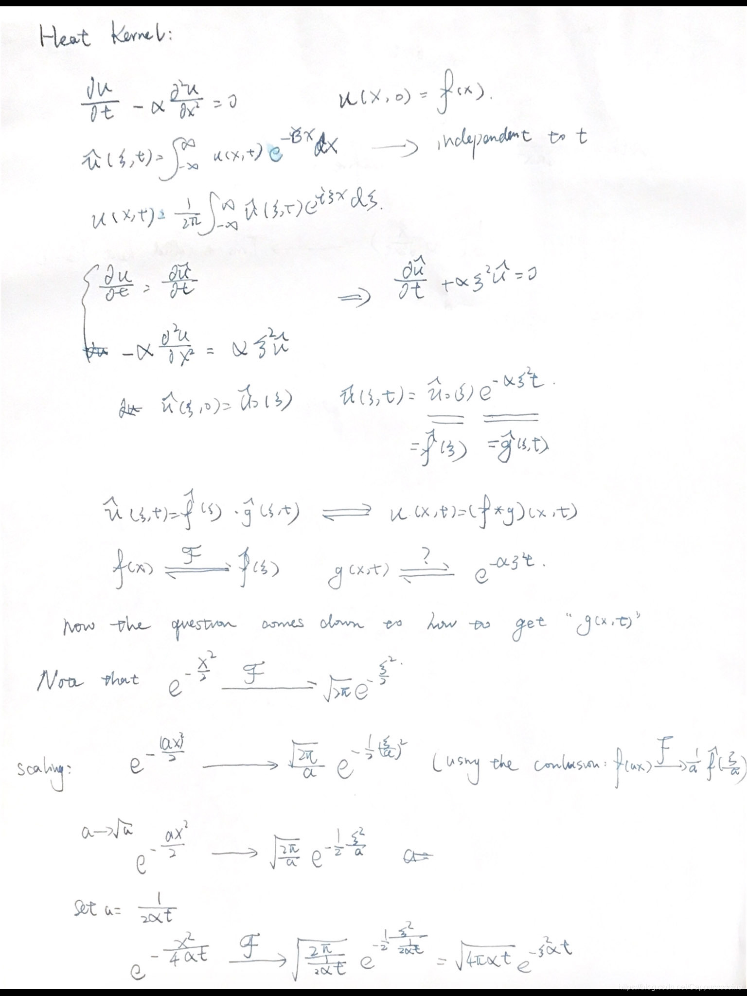 Heat kernel and its properties-CSDN博客