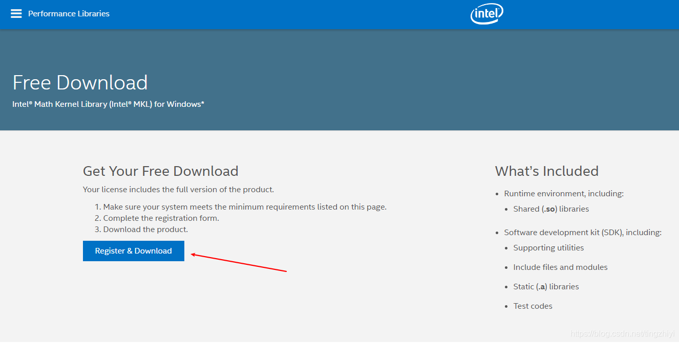 《OpenCV编译》十一、安装Intel MKL_opencv mkl-CSDN博客