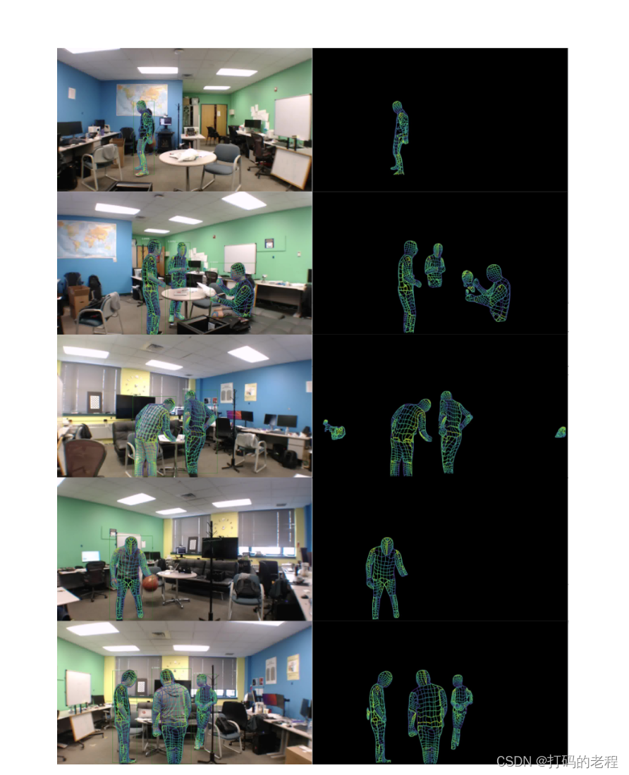 论文研读 —— 9. DensePose From WiFi-CSDN博客