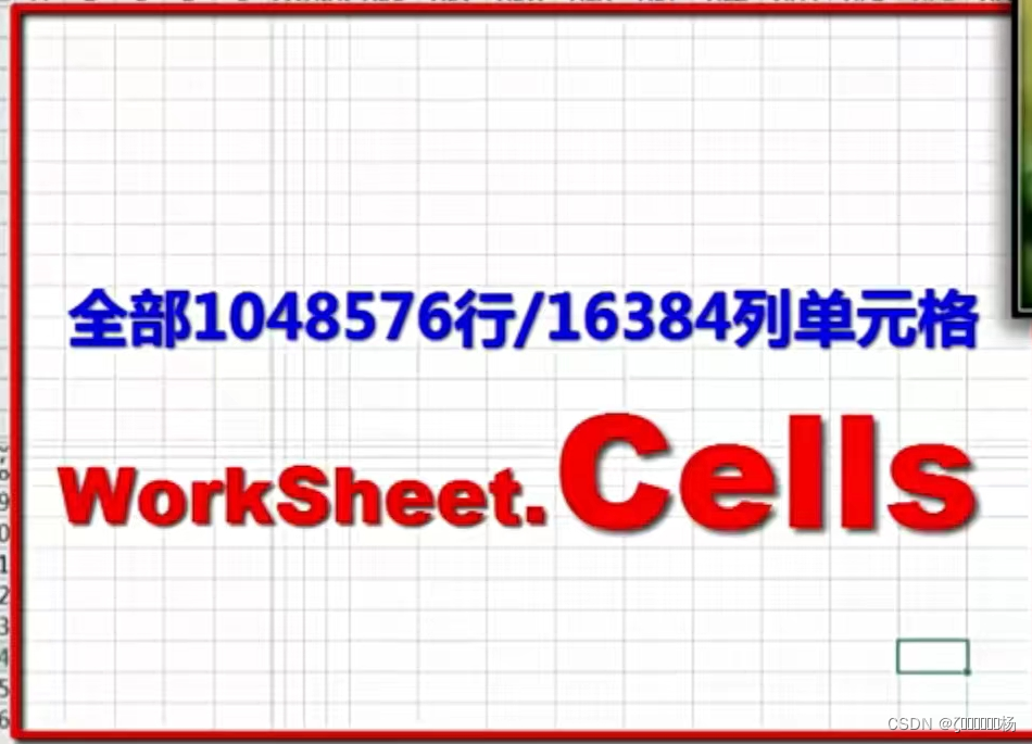 Vba提高篇14 Range对象 位置和范围属性excel的range的属性 Vba Csdn博客