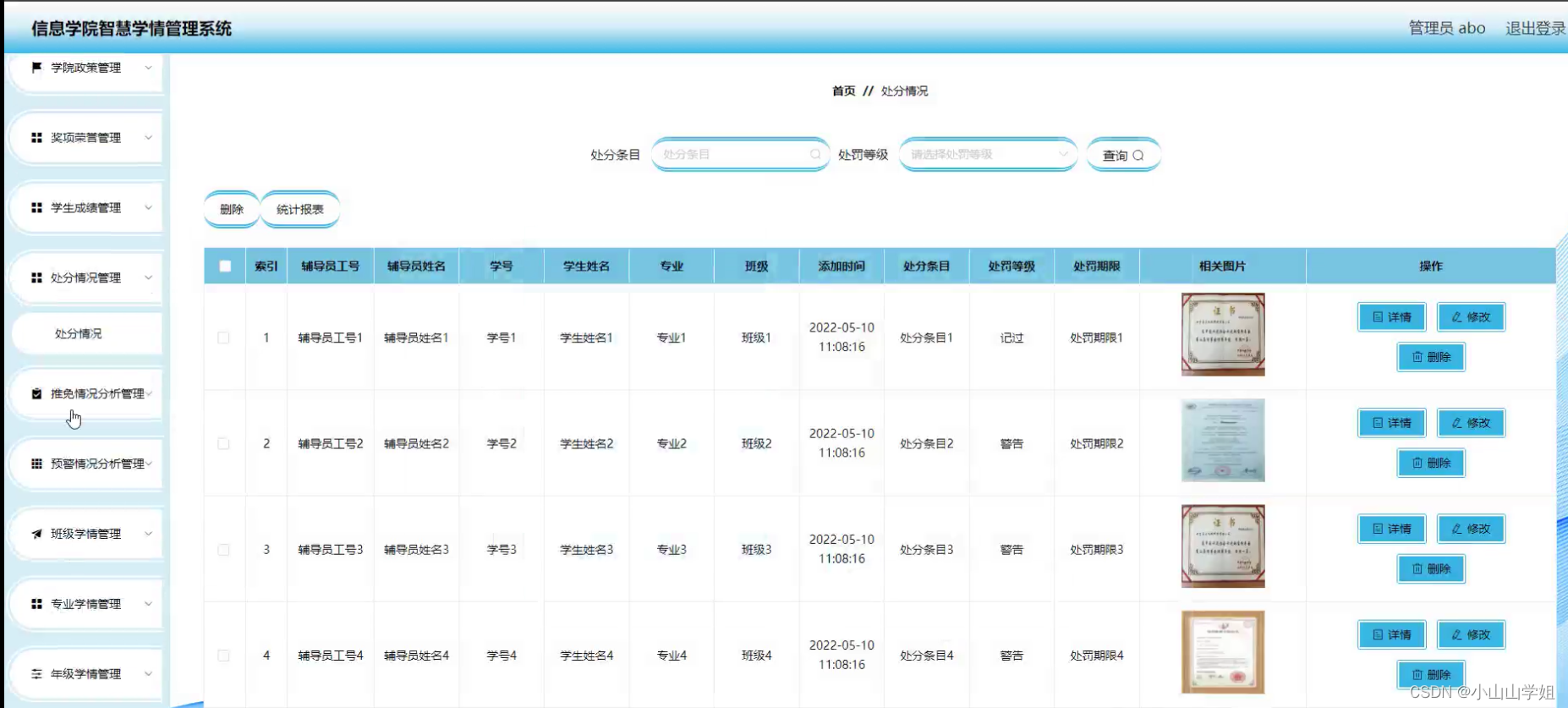 Springboot毕设项目信息学院智慧学情管理系统umsftjava+VUE+Mybatis+Maven+Mysql+sprnig）_应用spring boot+mybatis+web+ ...