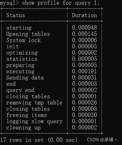 Mysql之常用的状态查询语句_show variables like ‘profiling’-CSDN博客