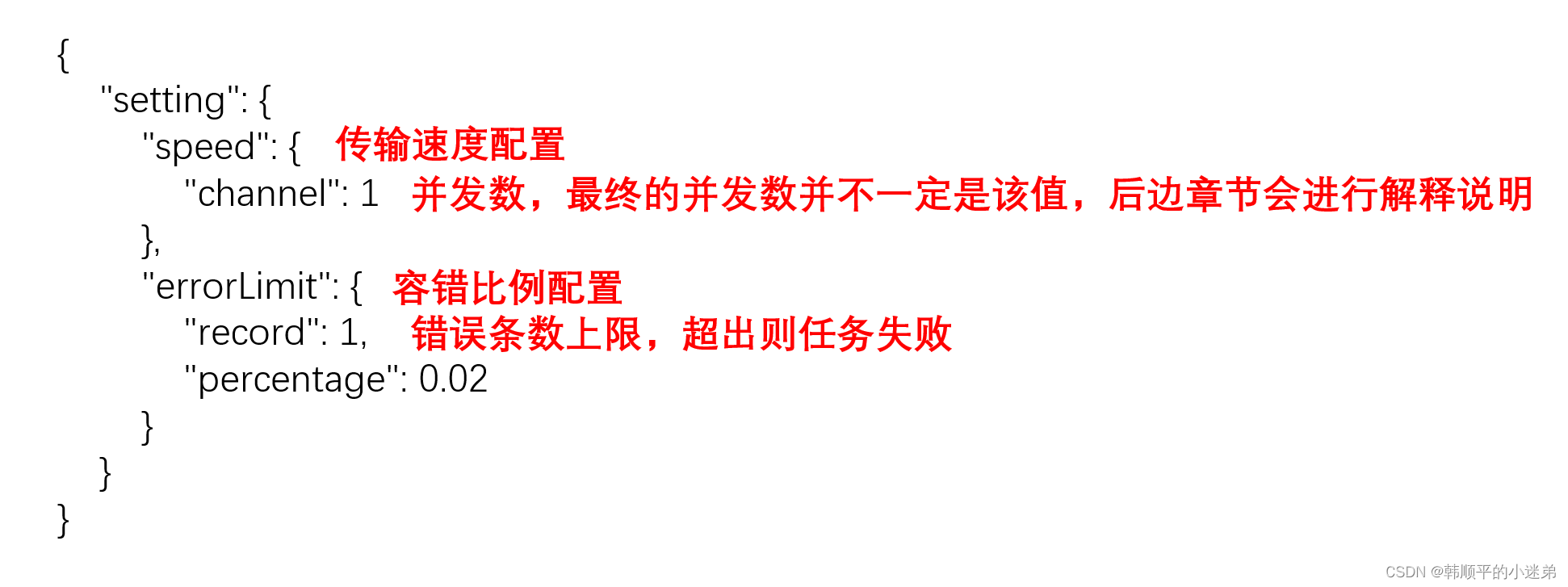 DataX&数据同步（全量）_datax数据同步-CSDN博客