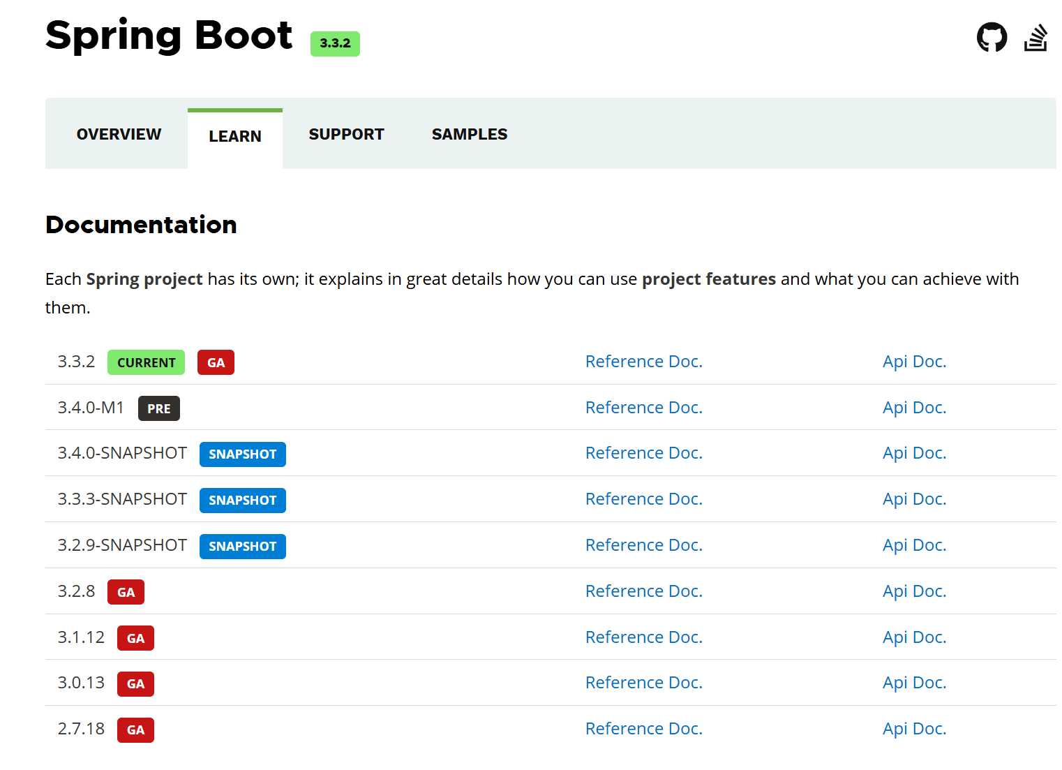 Spring Boot简介_springboot 版本-CSDN博客