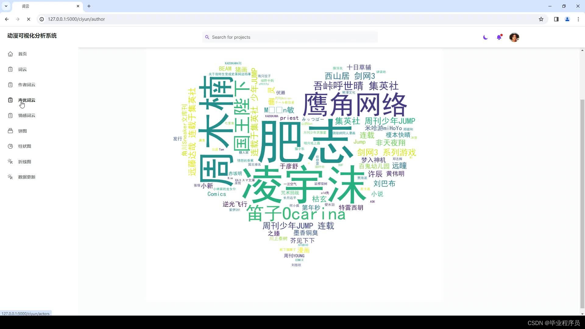 基于python对动漫数据爬取与分析基于python的动漫爬取 Csdn博客