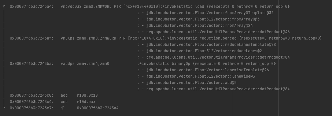 Elasticsearch：使用 SIMD 指令加速向量搜索_simd java-CSDN博客