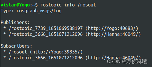 [ROS 系列学习教程] ROS Topic 相关API接口与命令行介绍_rostopic echo-CSDN博客