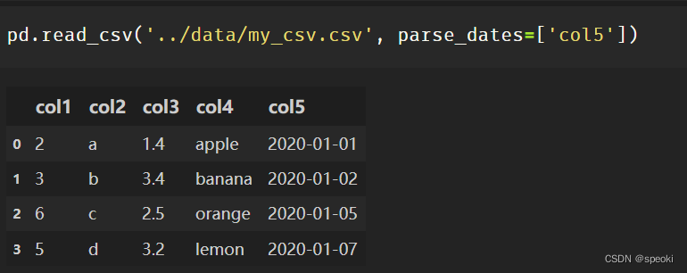 40期《pandas数据处理与分析》pandas基础笔记2pandas 基础joyfulpandaspandas数据处理与分析 耿远昊pdf Csdn博客