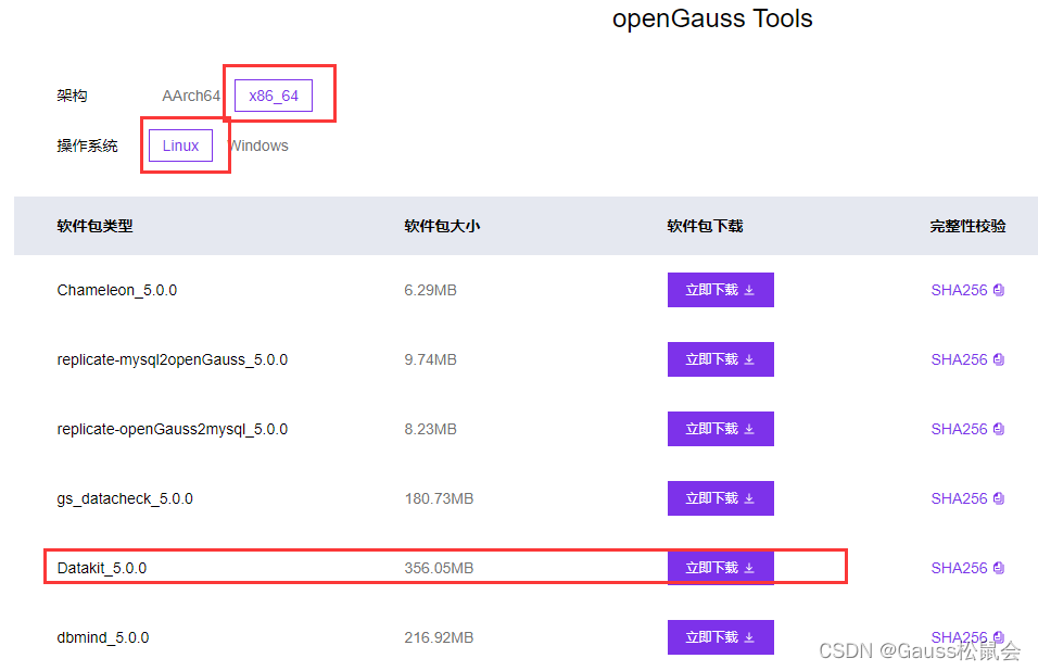 【项目实战经验】datakit迁移mysql到opengauss（上）mysql同步到opengauss Csdn博客 