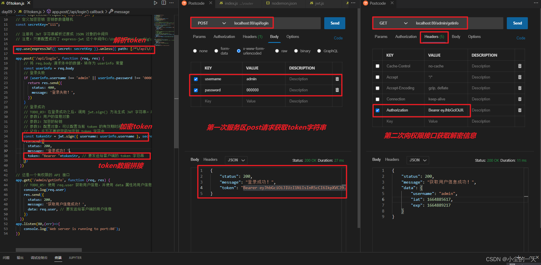 nodeJS中JWT身份认证使用方法与意义_jwt node-CSDN博客