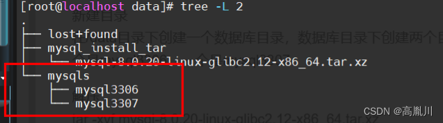 Centos操作系统&部署&两台MYSQL8.0_centos 安装第二个mysql 8.0-CSDN博客