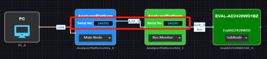 A2B Bus Analyzer 使用总结-CSDN博客