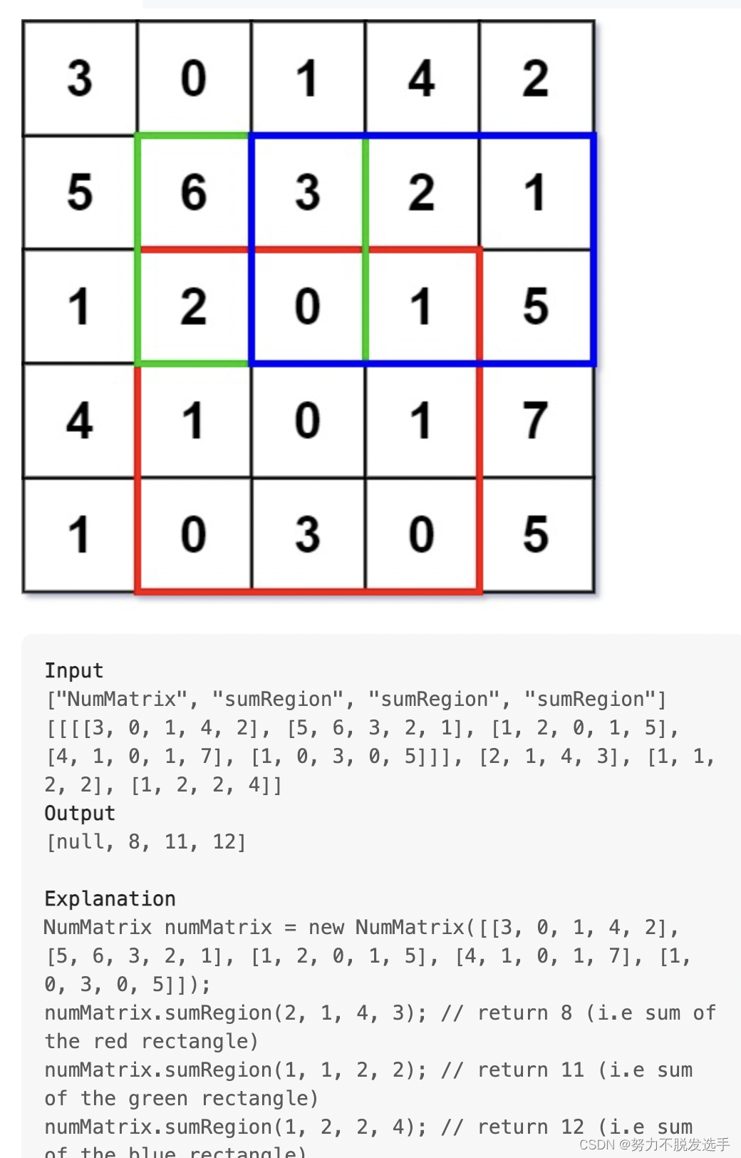 leetcode刷题报告 304 Range Sum Query 2D - Immutable二维前缀和_python range sum ...