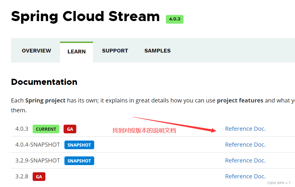 SpringCloud-stream一体化MQ解决方案-概念篇_spring cloud stream mq-CSDN博客