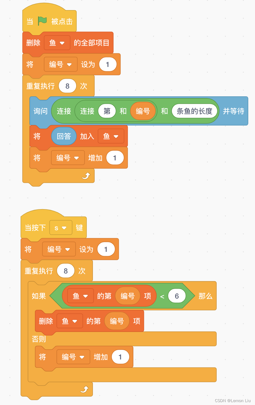 中国电子学会2021年09月份青少年软件编程Scratch图形化等级考试试卷四级真题(含答案)_若变量a=1,变量b=2,则执行下图程序后,变量a=120。-CSDN博客