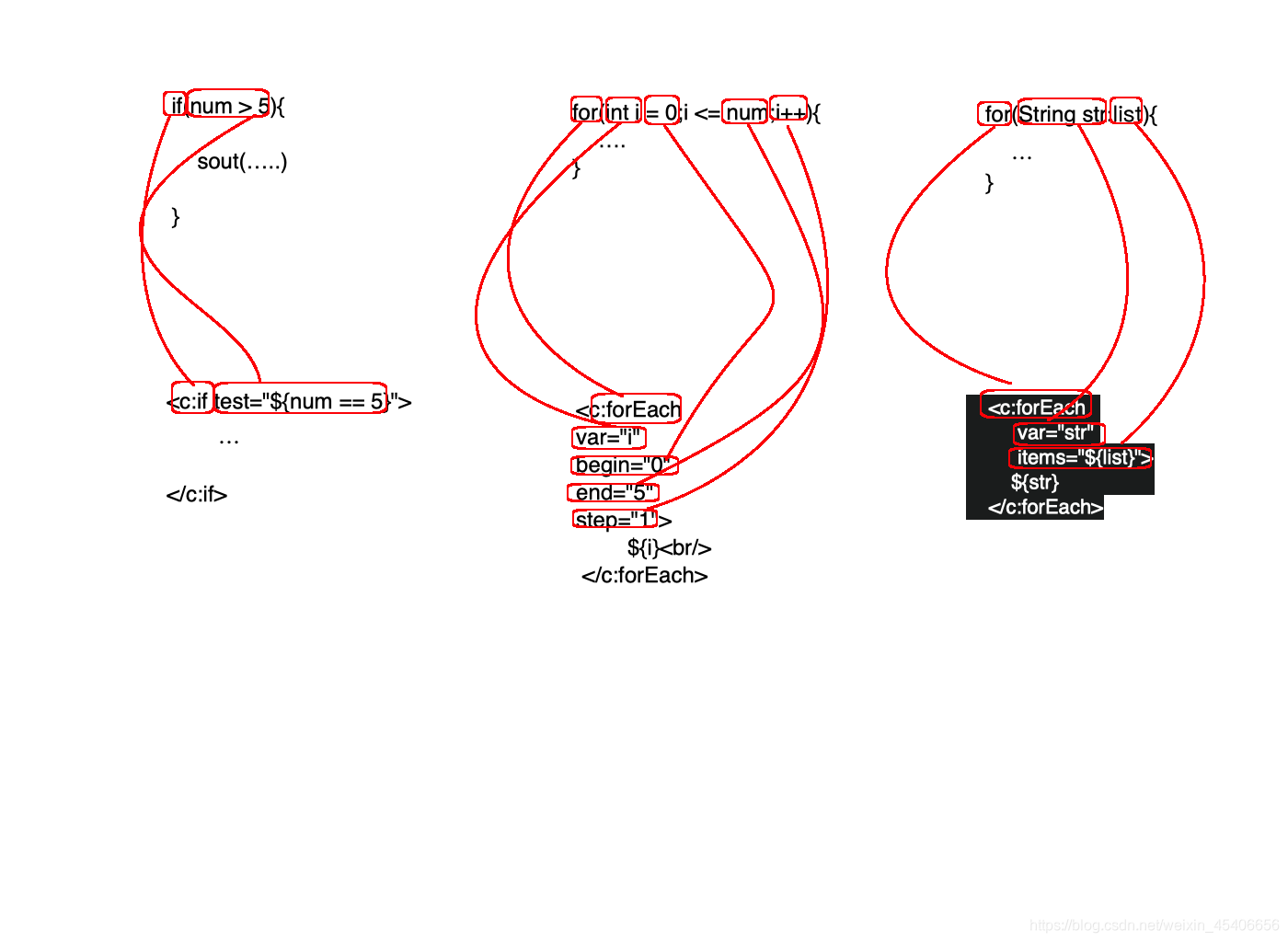 Java EE day15学习总结_ee165.con-CSDN博客