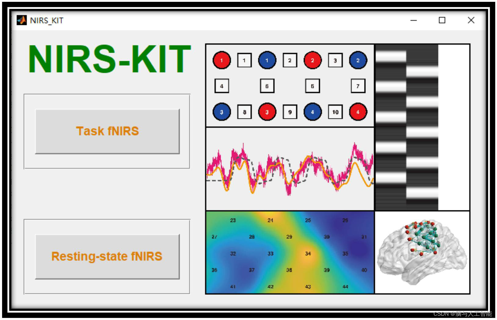 NIRS-KIT近红外脑成像数据分析工具-CSDN博客