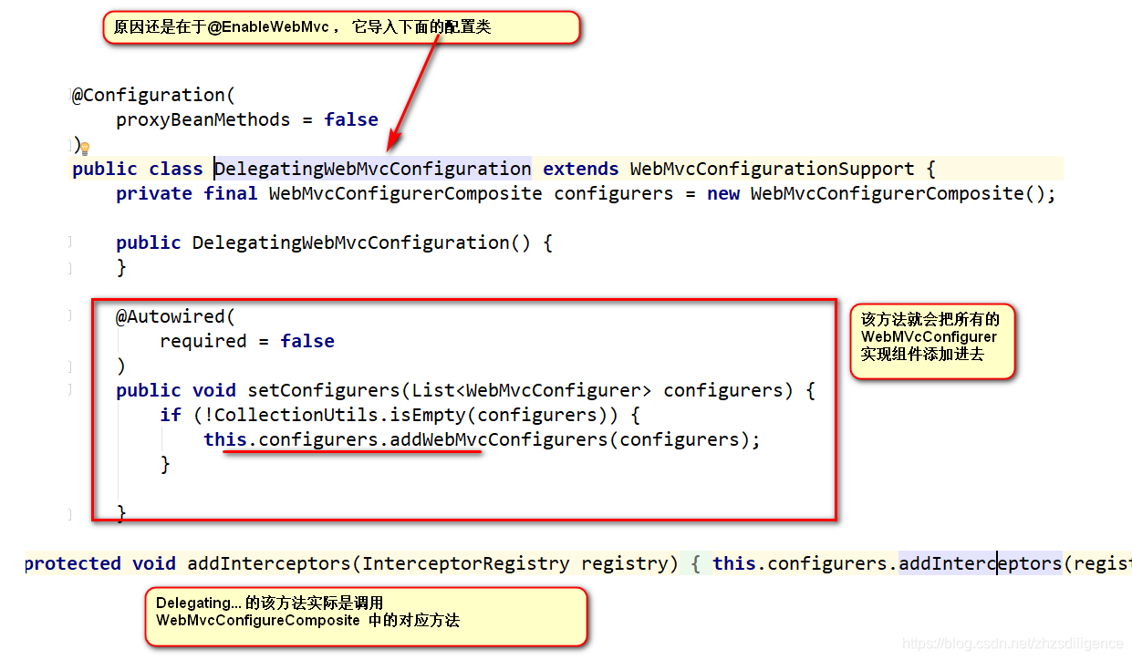 Spring MVC 自动装配与@ModelAttribute详解-CSDN博客