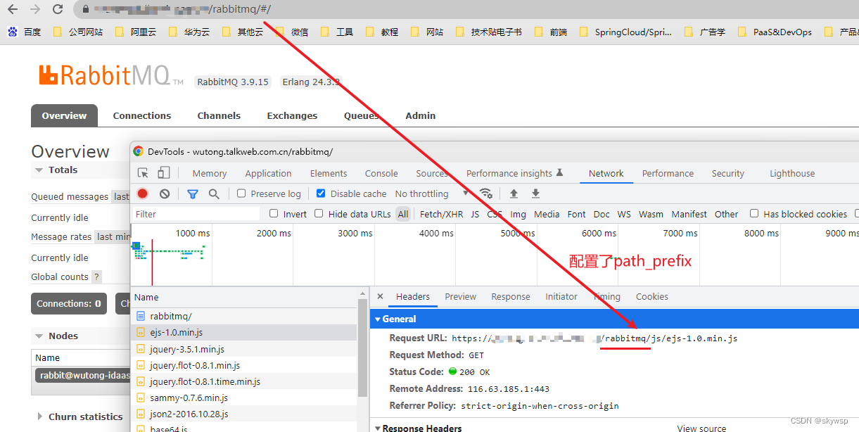 rabbitmq-management修改path_prefix,修改web url，修改基础url，修改url路径_rabbitmq-management 修改请求地址-CSDN博客