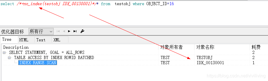 【ORACLE STA】sql方式优化SQL-CSDN博客