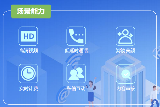 融云 CallPlus + X，通话场景一站式解决方案_融云callplus-CSDN博客