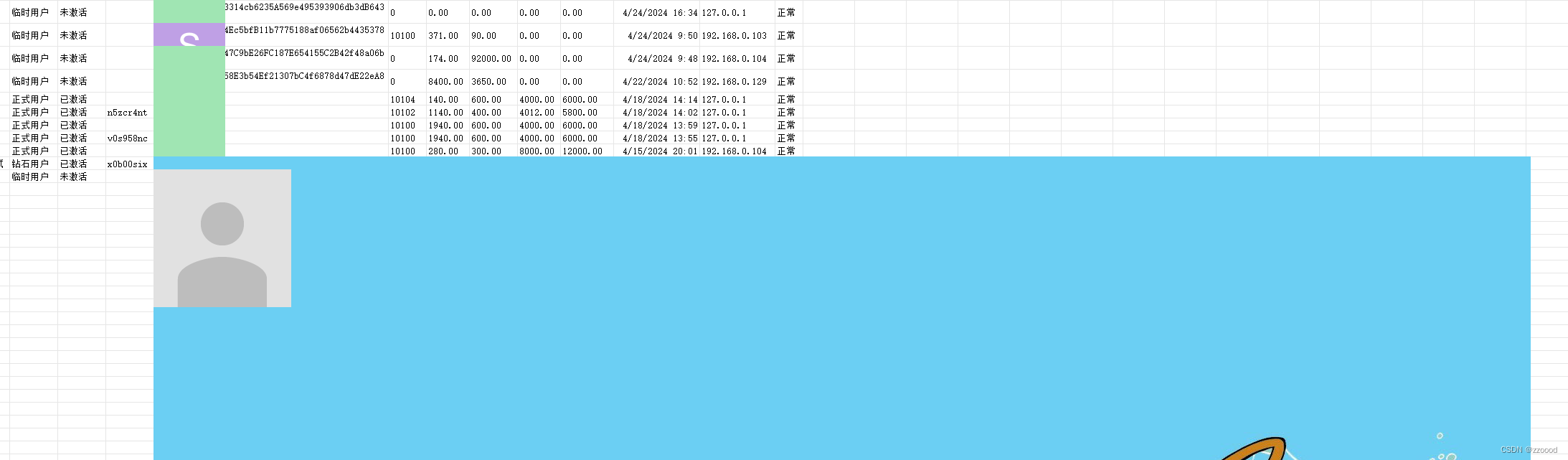 【Fastadmin】表格导出excel,图片显示太大_fastadmin 导出excel-CSDN博客
