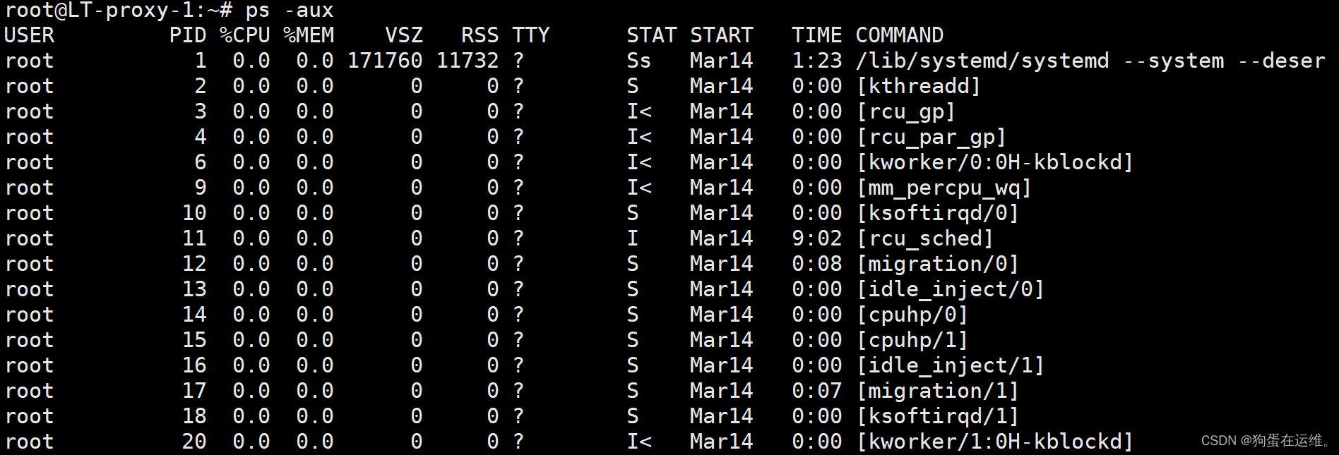 Linux进程管理工具：ps与grep的深入解析与常用组合-CSDN博客