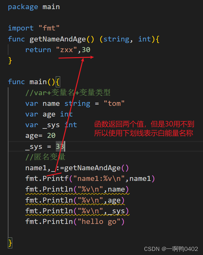 Go语言学习（二）变量、常量、数据类型、bool、字符串、格式化输出、运算符_go bool-CSDN博客