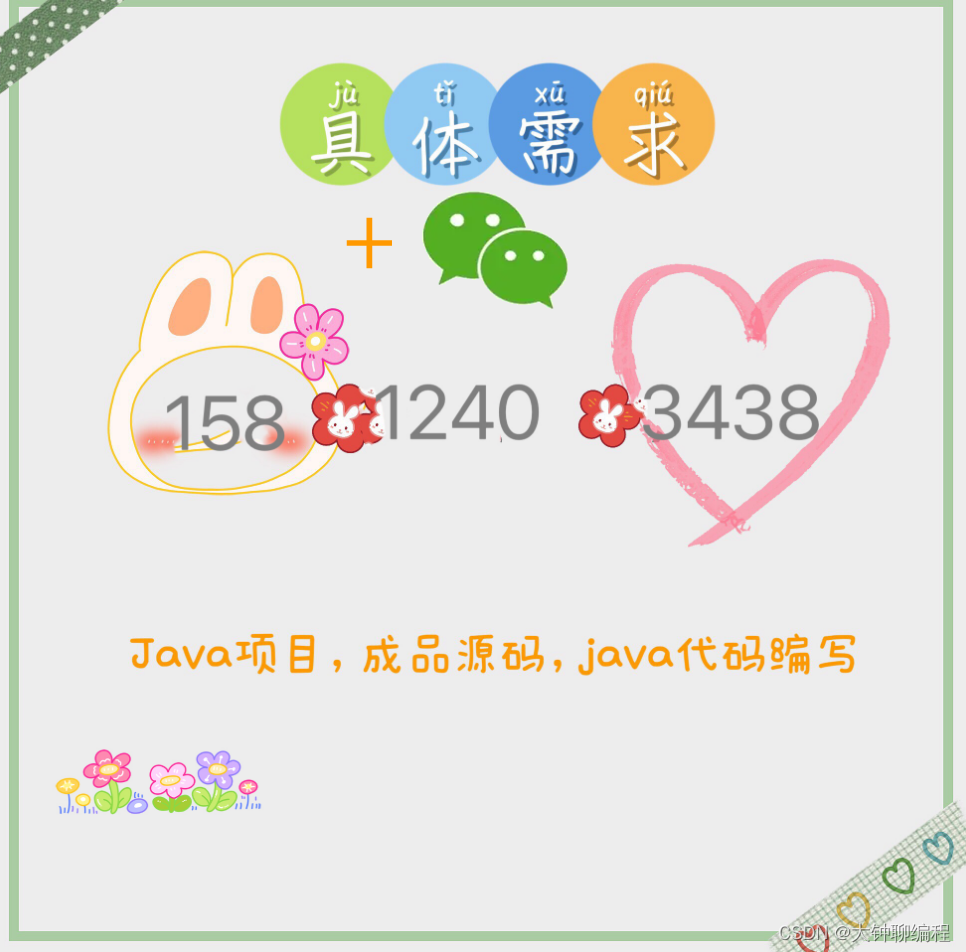 计算机毕业设计课程设计系列之基于spring Boot的旅游信息管理系统开题报告基于springboot的旅游管理系统开题报告 Csdn博客 