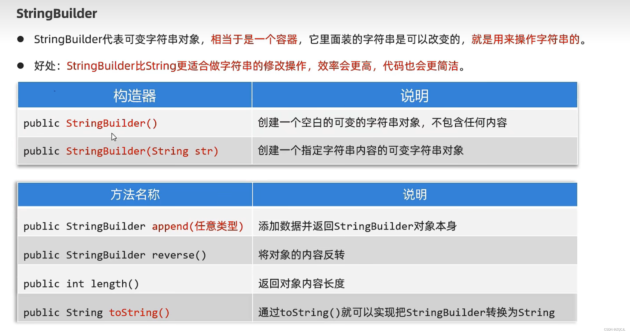 Java常用api：stringbuilder、stringbuffer、stringjoinerjava Stringbuilder Api Csdn博客