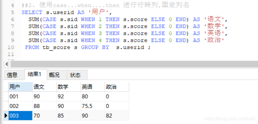Mysql行转列（将同一列下的不同内容的几行数据，转换成几列显示）、列转行、行列汇总、合并显示mysql 行值转换为列名称 Csdn博客