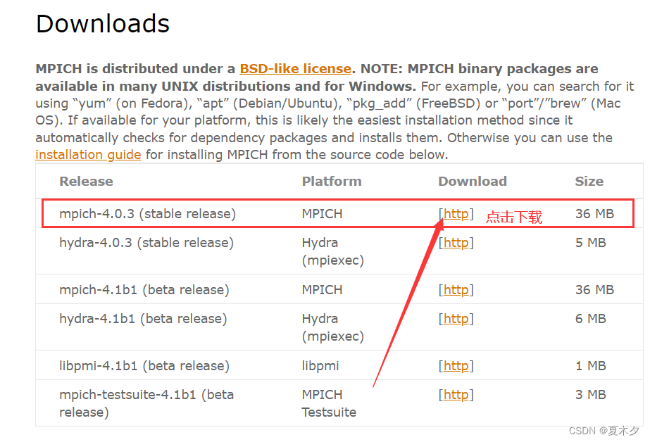 Ubuntu20.04下MPI并行编程环境的配置_ubuntu安装mpich后查看的版本和安装的版本不一致-CSDN博客