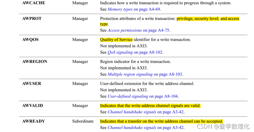 信号描述详解：总线宽度、ID标识与接口控制-CSDN博客