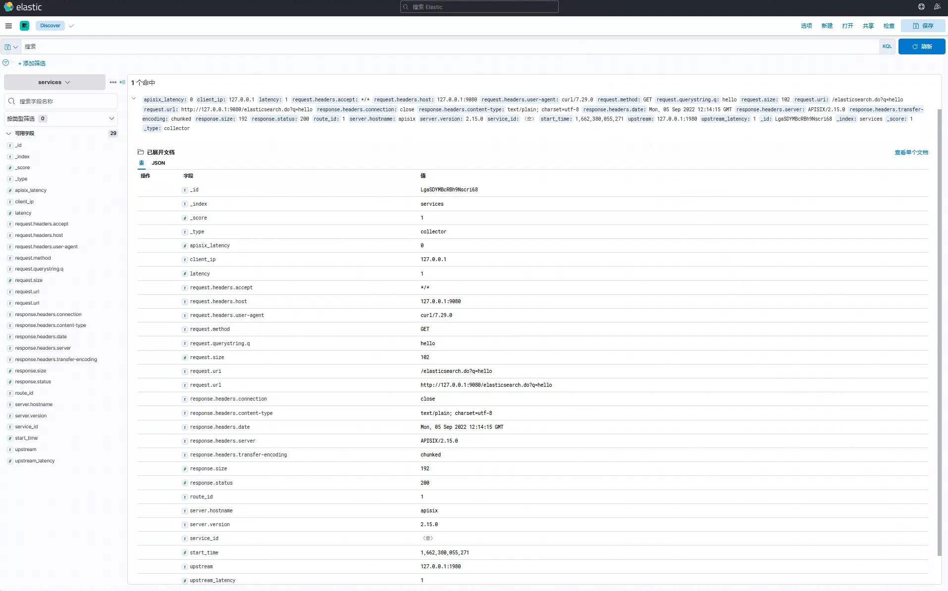 Elasticsearch：API 网关 Apache APISIX 集成 Elasticsearch 实现实时日志监控_apisix 记录请求日志-CSDN博客