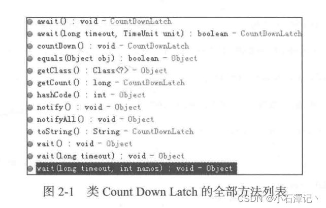 CountDownLatch和CyclicBarrier的使用-CSDN博客