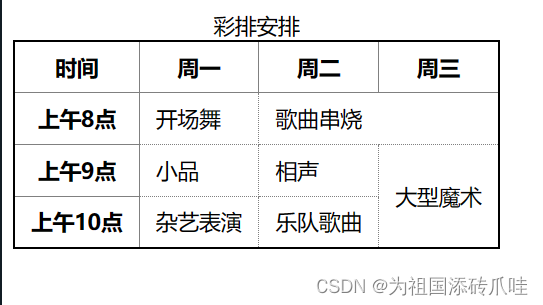 【Web应用技术基础】CSS(5)——表格样式_第5关:表格颜色、文字与大小csdn-CSDN博客