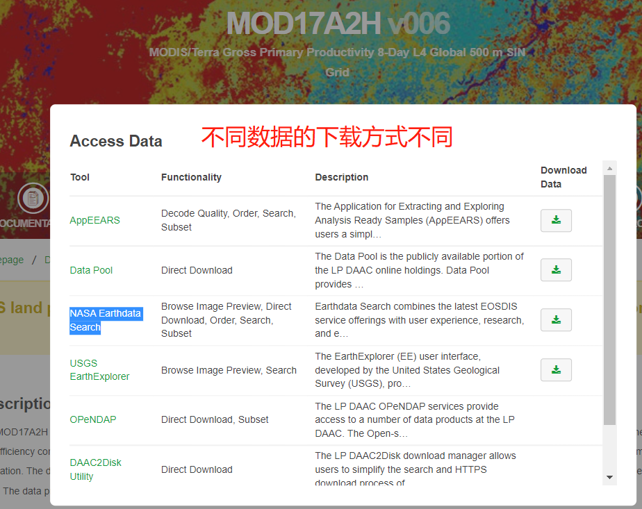 九种NPP\GPP数据集介绍和下载_npp数据集-CSDN博客