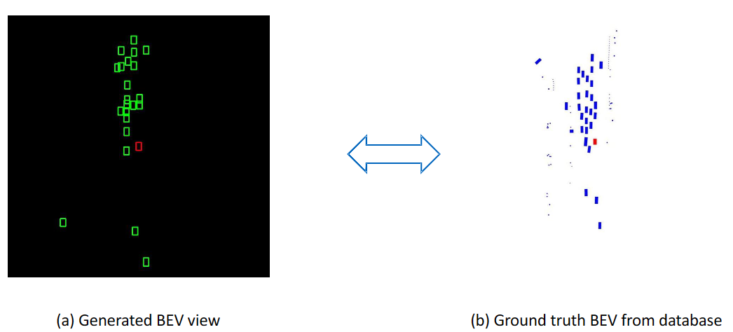 YOLO系列模型_yolo模型-CSDN博客