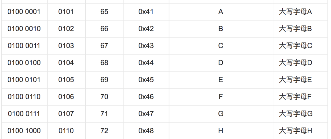 带你认识从 “ “ 到 “锟斤拷“ 错误编码_0xfffd-CSDN博客