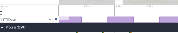 一文搞定Android VSync机制来龙去脉-CSDN博客
