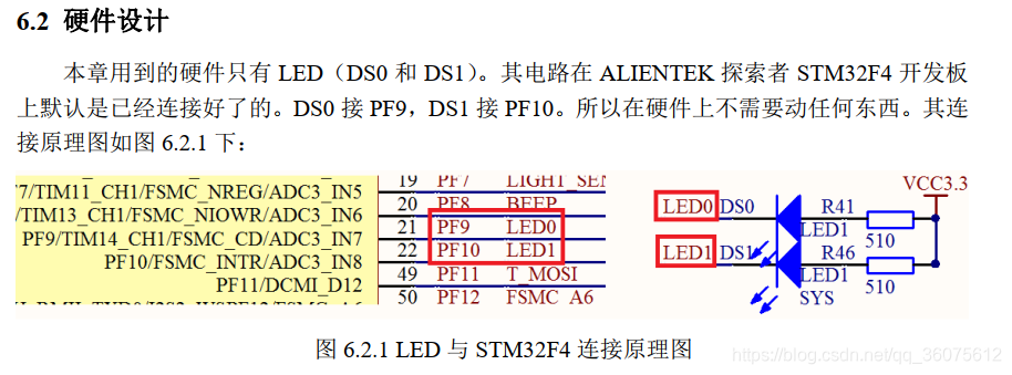 Stm32hal 移植multibutton小巧简单事件驱动型按键驱动框架 裸机版本 Stm32 按键驱动 裸机 Csdn博客