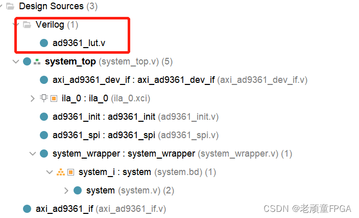 Zedboardad9361fpga的pl端纯逻辑(verilog)配置控制9361(二)将寄存器脚本文件转换成verilog函数ad9361 Cfg转v Csdn博客 1524