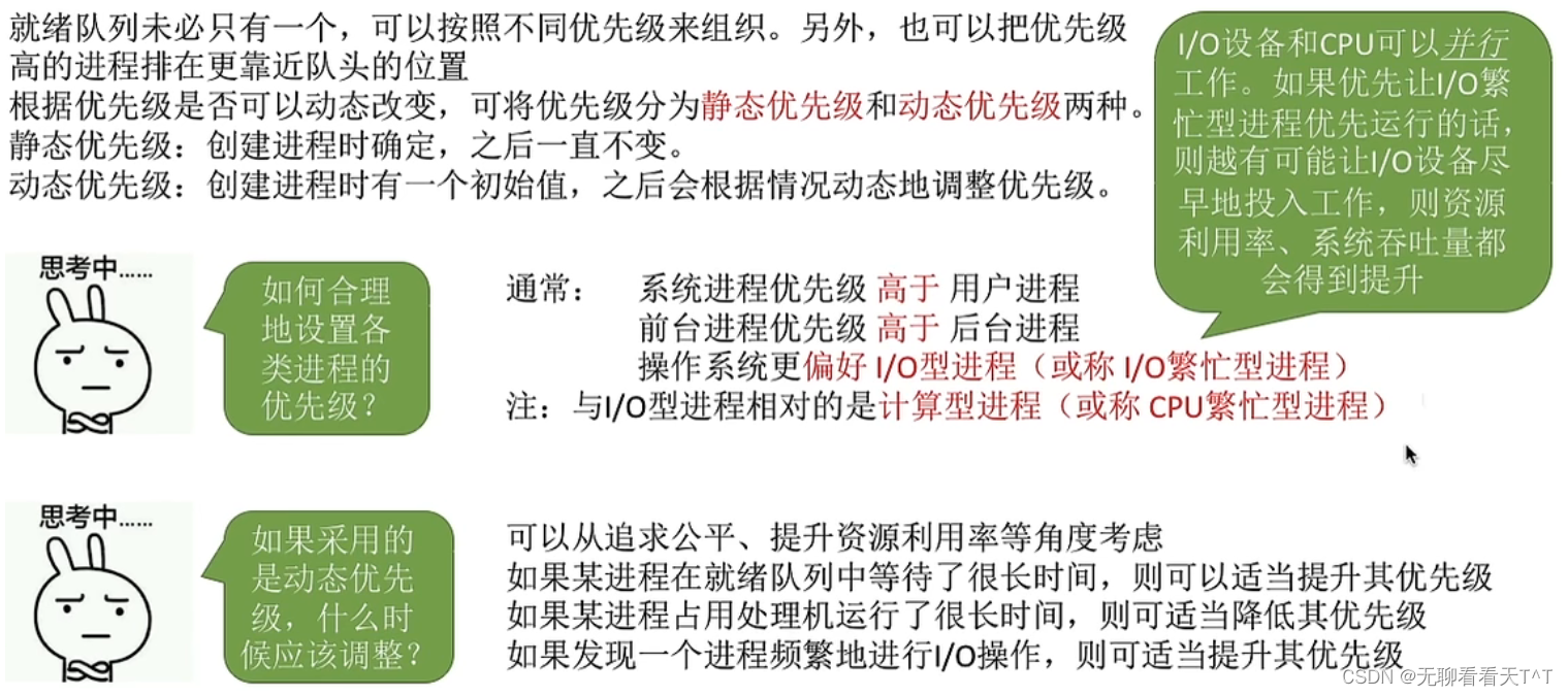 RR、优先级调度、多级反馈队列调度算法-第二十二天_优先级调度规则dpr-CSDN博客