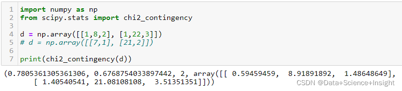 Valueerror The Internally Computed Table Of Expected Frequencies Has A Zero Element At 1 Csdn博客